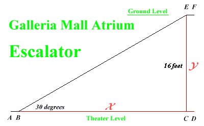 Function Notation For Up - Down Trips At Your Mall